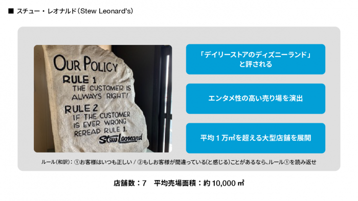 ⑤スチュー・レオナルド（Stew Leonard’s）